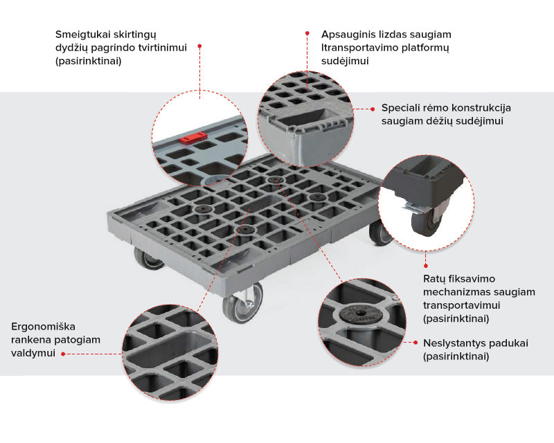 Transportavimo platforma 800x600x198 mm – Bagandboxlt